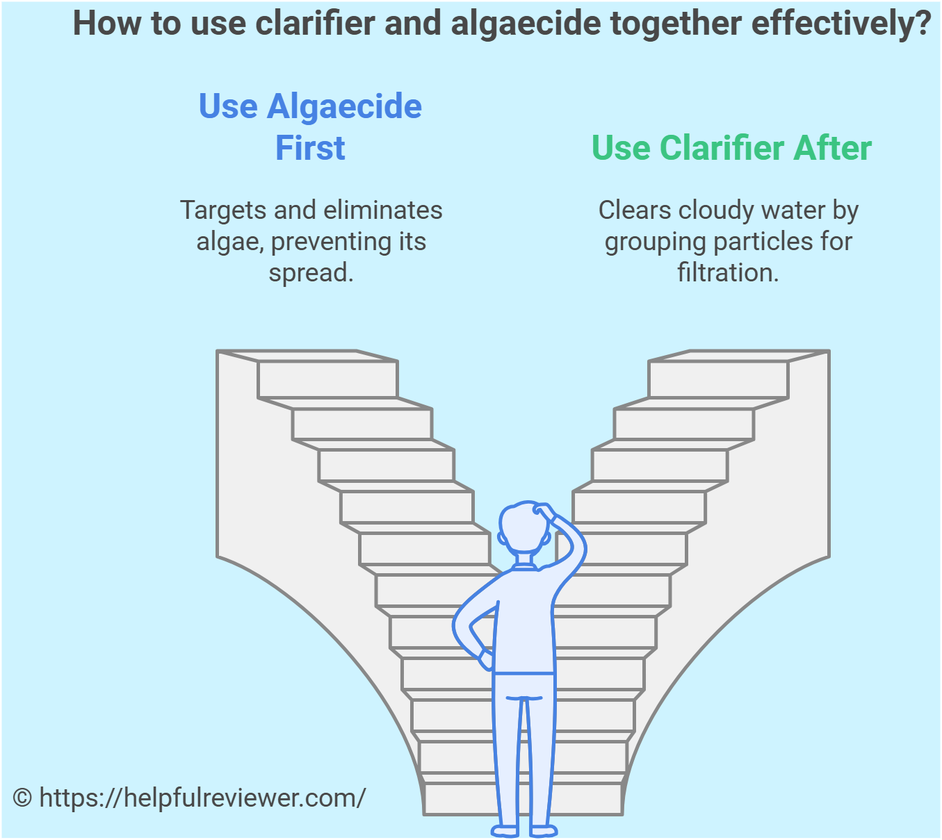 The 8 Best Pool Clarifiers: Top Pool Clarifier for Crystal Clear Water ...